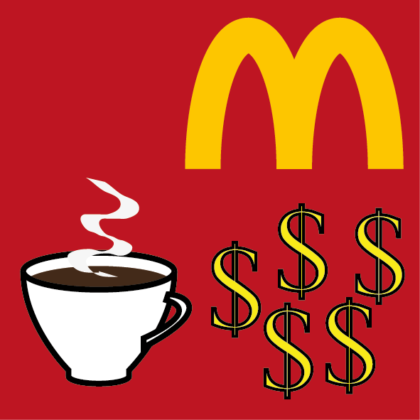 Stella Liebeck – Verklagte McDonald’s zurecht für heißen Kaffee ...
